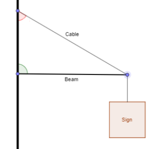 Rotational Equilibrium – mrsmithphsyics.com